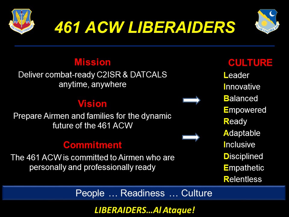 461st Air Control Wing