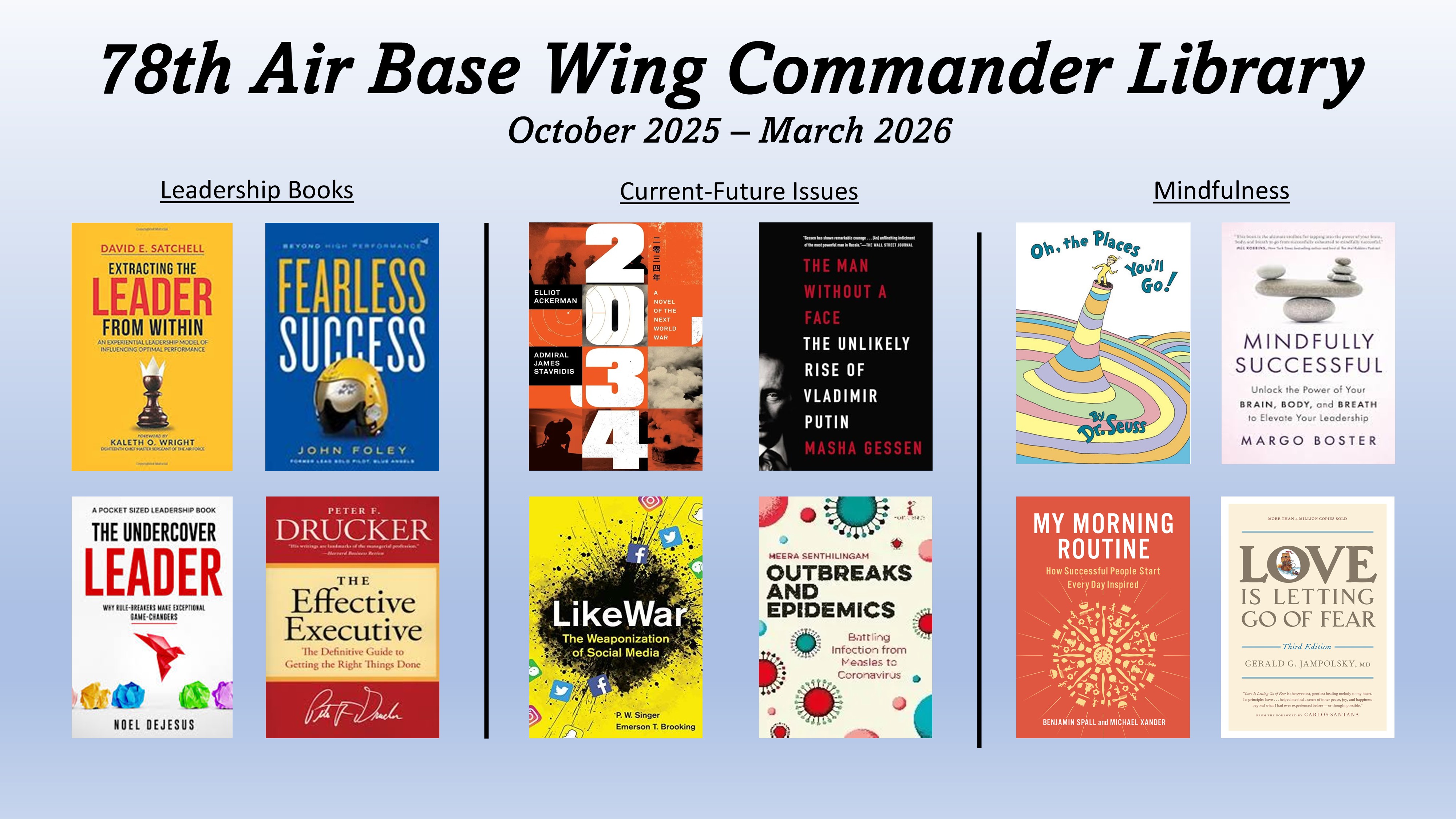 78th Air Base Wing