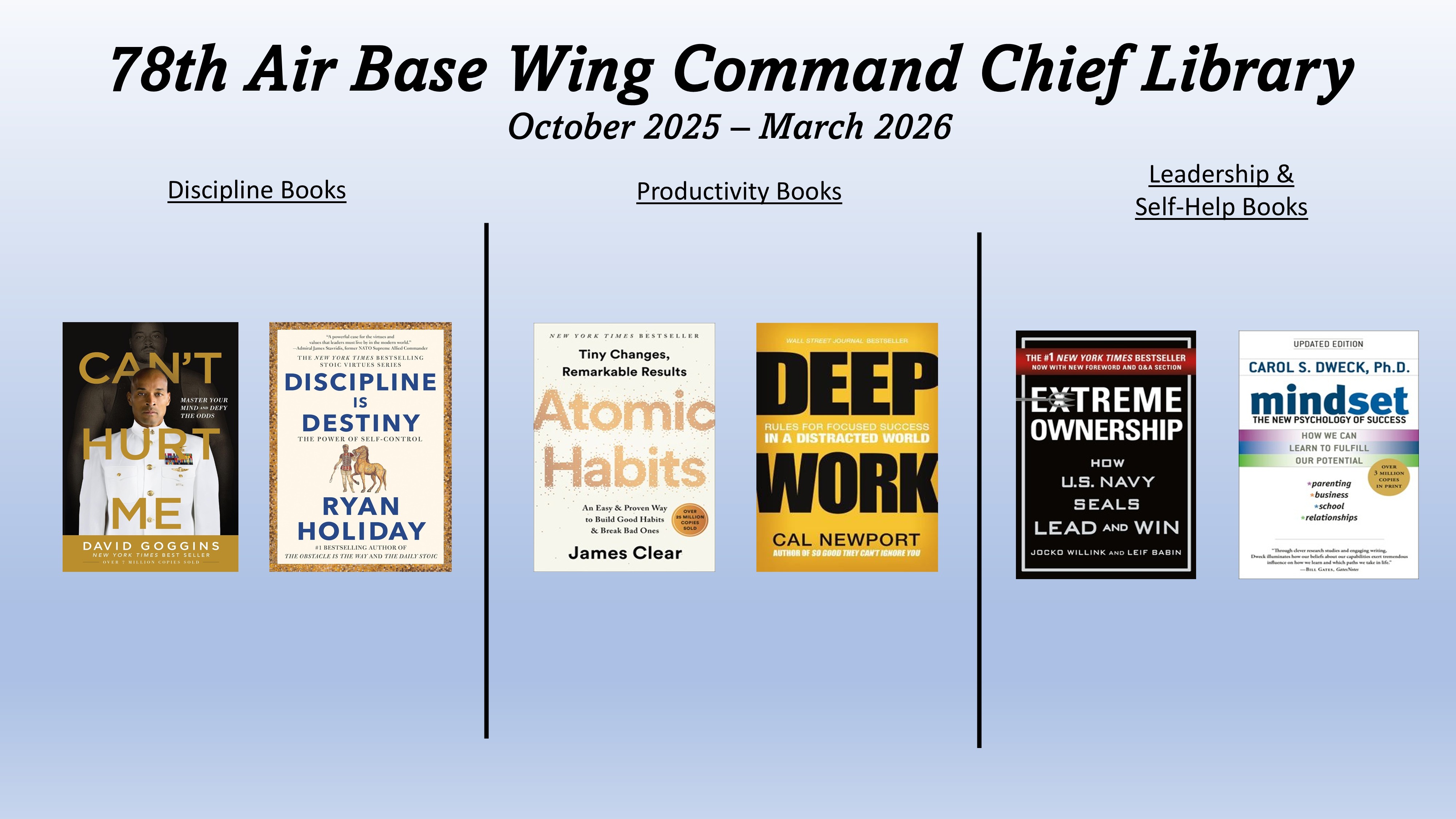 78th Air Base Wing